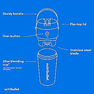nutribullet Flip Portable Blender with Insulated Cup, Black, NBPB50350AK