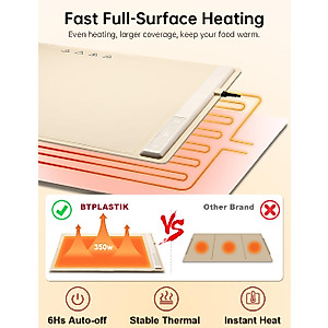 Food Warming Mat, Electric Warming Tray Full Surface for Keep Food Warm, Foldable Heater Food Pad with 3 Temperature Settings, Food Warmer for Parties Buffets Gatherings Holidays Daily Use, White