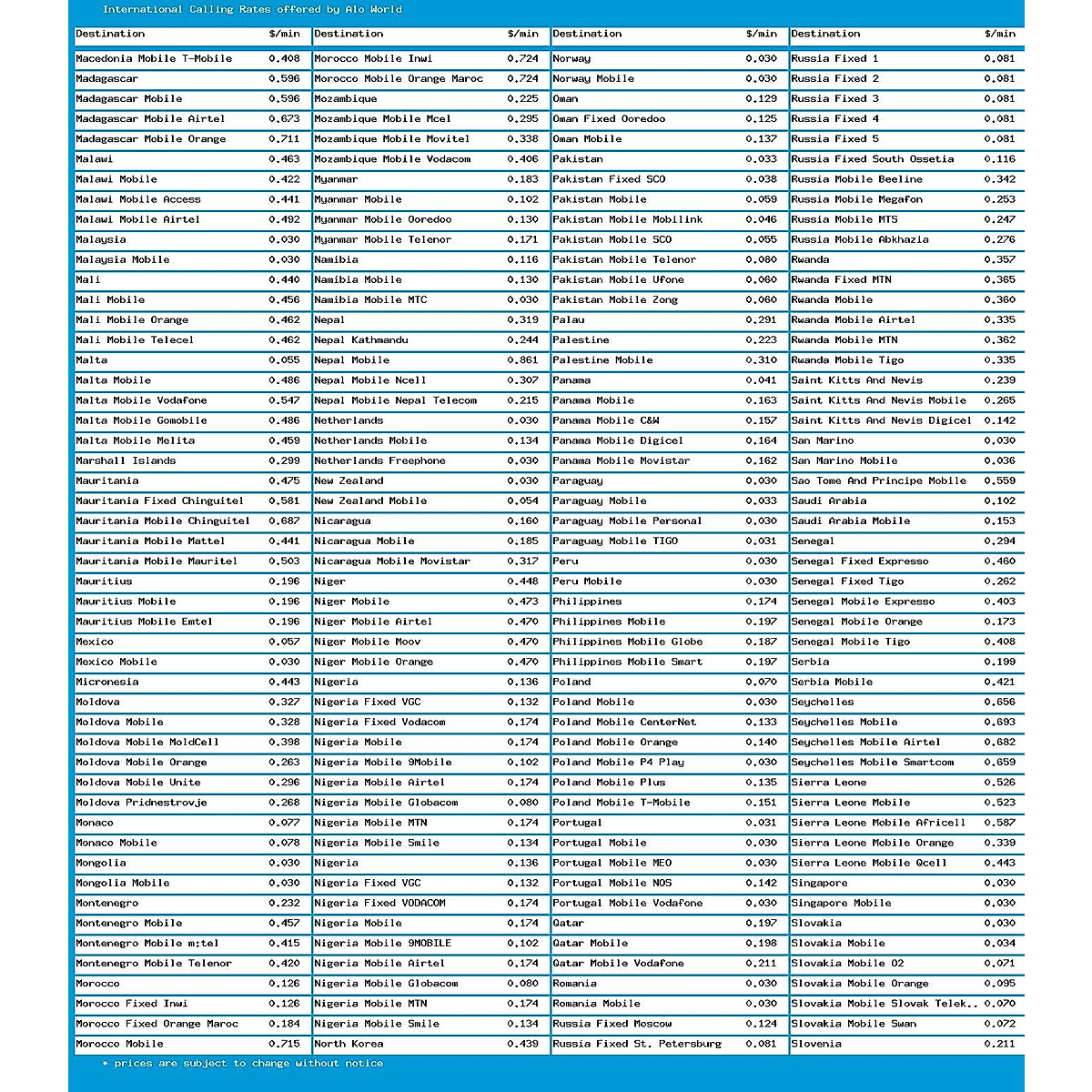 Phone Card for International & up to 1660 Domestic Minutes, Prepaid Calling Card for Any Phones & Payphones
