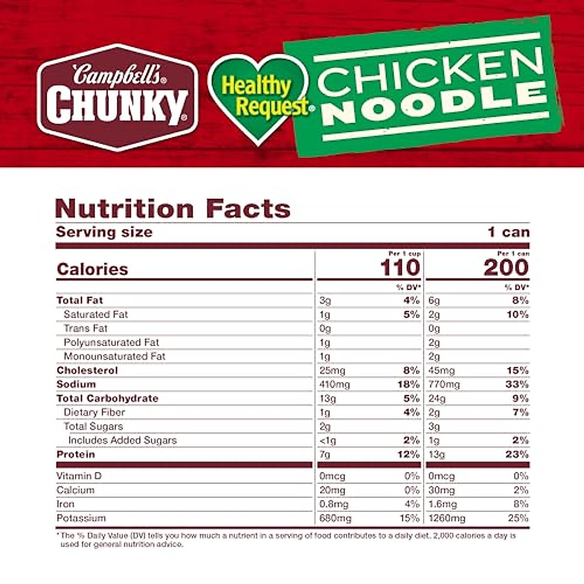 Campbell’s Chunky Soup, Healthy Request Chicken Noodle Soup, 16.1 Oz Can (Case of 8)