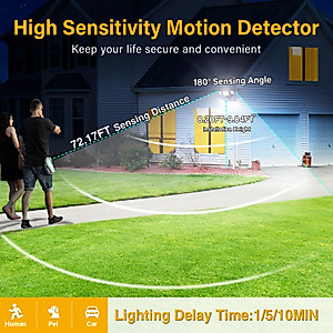 Onforu 55W LED Security Lights Motion Sensor Light Outdoor with Remote Control, Dusk to Dawn Security Lights, 3 Modes, 5500LM, 6500K, IP65 Waterproof Flood Light Motion Detector Hardwired Wall Light