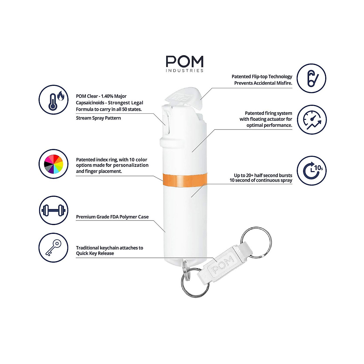 POM Pepper Spray Flip Top Keychain - Maximum Strength OC Spray Self Defenes - 25 Bursts, 10ft Range - Accurate Stream Pattern