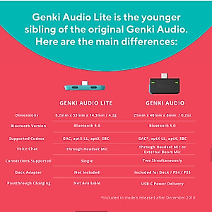 Genki Audio Lite USB-C Bluetooth 5.0 Adapter Transmitter for the PS5, Nintendo Switch - Connect Wirelessly with BT Headphones, Speakers & Airpods, Low Latency with aptX Technology (Gray)