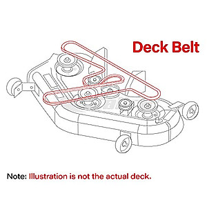 Caltric Compatible with Deck Drive Belt Toro Garden Tractor 1120332 112-0332
