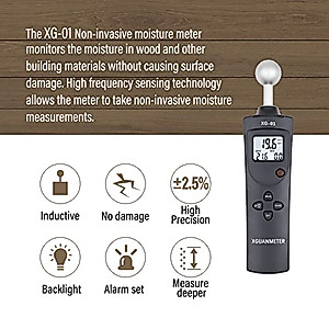 XG-01 Pinless Moisture Meter for Non-Destructive Moisture Detection in Drywall, Wood, and Masonry-Spherical sensor