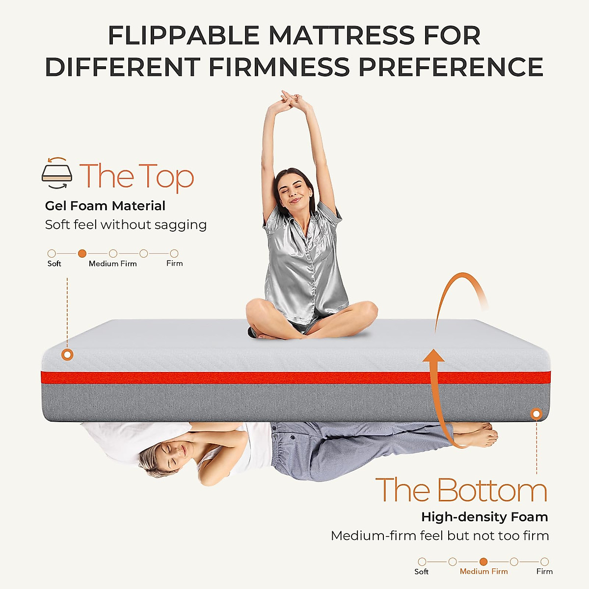 Sweetnight King Mattress, 12 Inch Gel Memory Foam Mattress for Staying Cool & Pressure Relief, Flippable Mattress Fit for Different Firmness Preference, Clarity, Gray