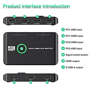4K KVM Switch HDMI 2 Port Box, USB HDMI KVM Switches for 2 Computers Share Keyboard Mouse Printer and one HD Monitor, Support UHD 4K@60Hz, with 2 USB Cables and 2 HDMI Cables…