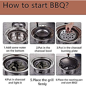 NEWCES Safety Certification 15inch Barbecue Grill Portable Table-top BBQ Grill Stainless Steel Round Barbeque Grill Charcoal Barbecues Grills for Outdoor Picnic Garden Terrace Camping Travel
