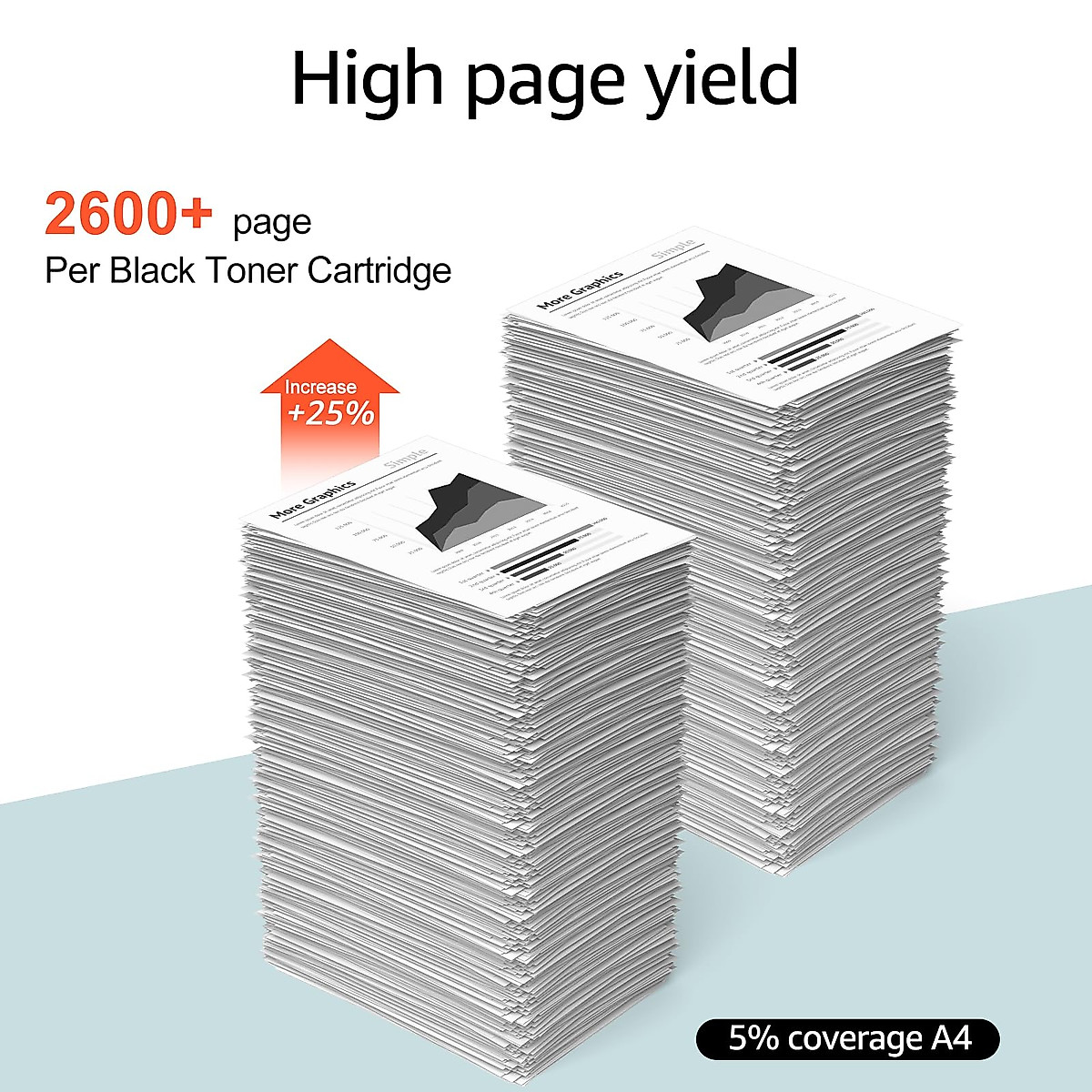 greencycle 1 Pack TN660 TN-660 TN630 TN-630 Black Toner Cartridge Replacement Compatible for Brother MFC-L2700dw MFC-L2740dw DCP-L2540dw HL-L2300D HL-L2380DW HL-L2320D DCP-L2540DW Laser Printer