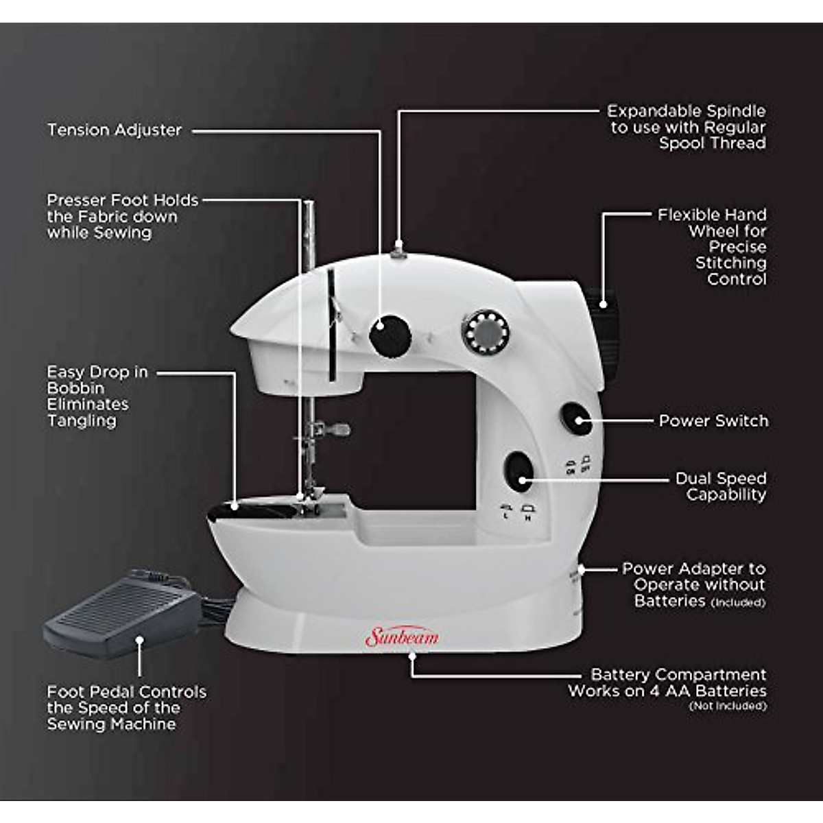 Sunbeam Mini Portable Sewing Machine AC Adapter Foot Pedal And Over 75 Piece Sewing Kit Included, Drop In Bobbin For Easy Set Up, Double Thread and Speed, Pre Threaded Ready To Use, Battery Operated As Well