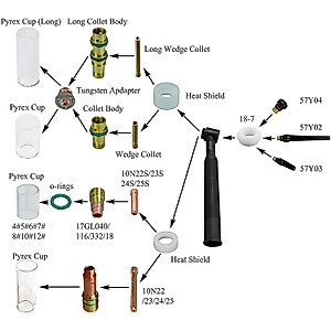 RIVERWELD TIG Insulated Class Cup #8 (1/2" & 12.5mm Orifice) Temperature Resistant O-Rings for SR WP 9 17 18 20 25 26 TIG Welding Torch 4pk