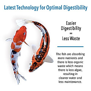 MICROBE-LIFT MLLWG Cold Weather Floating Fish Food Pellets with Wheat Germ for Ponds, Water Gardens, and Fountains, for Live Goldfish and Koi (12 Ounces)