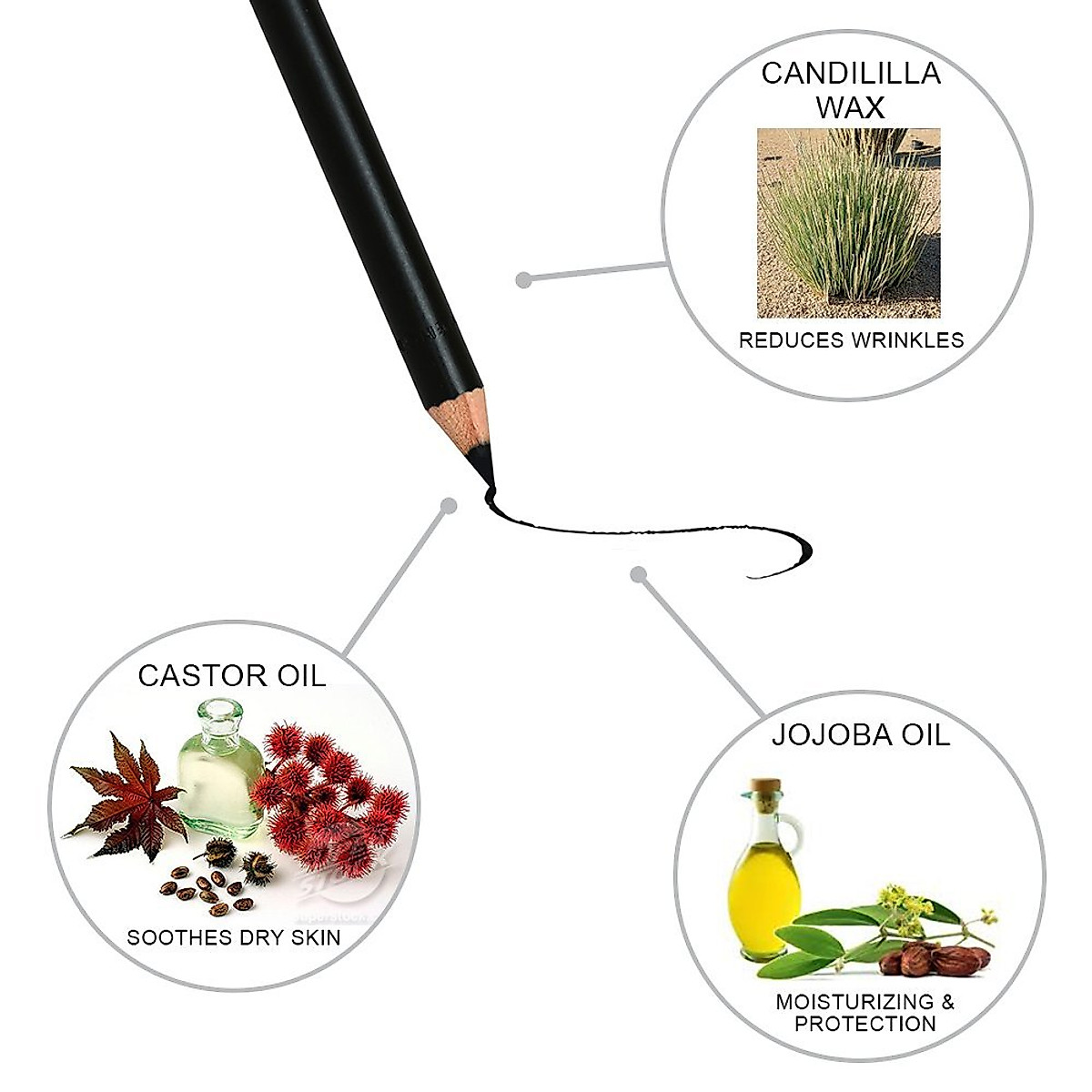 Shimarz Black Eyeliner Pencil for Women with Sensitive Eyes, Hypoallergenic, Smudgeproof Cats Eyes Results, 0.3 oz (Pack of 1)