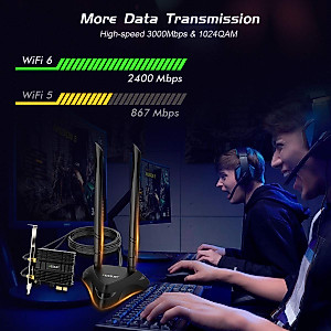 EDUP PCIe WiFi 6E Card, 802.11AX Bluetooth 5.2 AX5400M AX210NGW Heat Sink Tri-Band 6G/5.8G/2.4GHz WiFi 6 PCI-E Wireless Network Card for Desktop PC Support Windows 10/11 64-bit