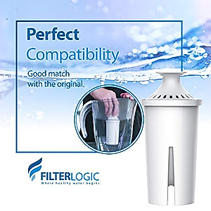 FilterLogic NSF Certified Pitcher Water Filter, Replacement for Brita® Classic 35557, OB03, Mavea® 107007, Replacement for Brita® Pitchers Grand, Lake, Capri, Wave and More (Pack of 6)