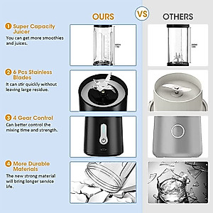 SRLIWHITE Portable Blender, Rechargeable Blender With 500Ml Bottle, Waterproof Blender For Milkshakes And Smoothies Small Juicer (Color : Black)