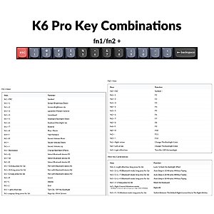 Keychron K6 Pro Wireless Custom Mechanical Keyboard, QMK/Launcher Programmable Macro, Hot-Swappable Keychron K Pro Red Switch, 65% Layout Aluminum RGB Backlit Office Keyboard for Mac Windows Linux