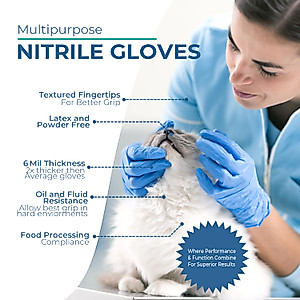 London Labs Nitrile Exam Gloves, 4 Mil Thick Chemo-Rated Disposable Gloves, Latex-Free & Powder-Free (100, X-Small)
