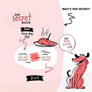 Ultra Chewy Liver, Double Treat Bones: Long-Lasting Dog Treats Made in USA for Large and Small Breeds, Highly Digestible, Ideal for Aggressive Chewers (24 Individually Packed Bones)