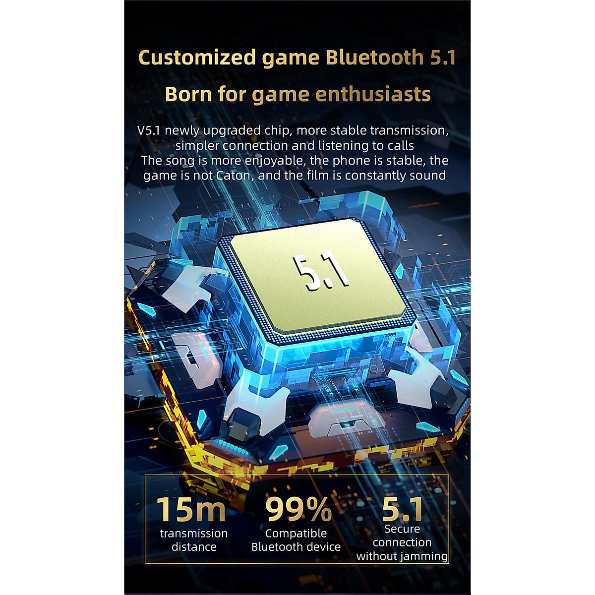 Wireless Headphones, Wireless Bluetooth Headphones, Waterproof Touch Ergonomic Headphones, Surround Sound, Noise Cancellation, Led Display Charging Case, Fast Charging, Anti-Allergic.