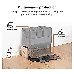 Drying Module Water Change Module 110V-220V Dryer Kit, High-speed Heat And Air Mop Dust Bags Drying, Smart Drying, Compatible With Roborock S7 MAXV ULTRA S7 PRO ULTRA Empty Wash Fill Dock ( Color : US