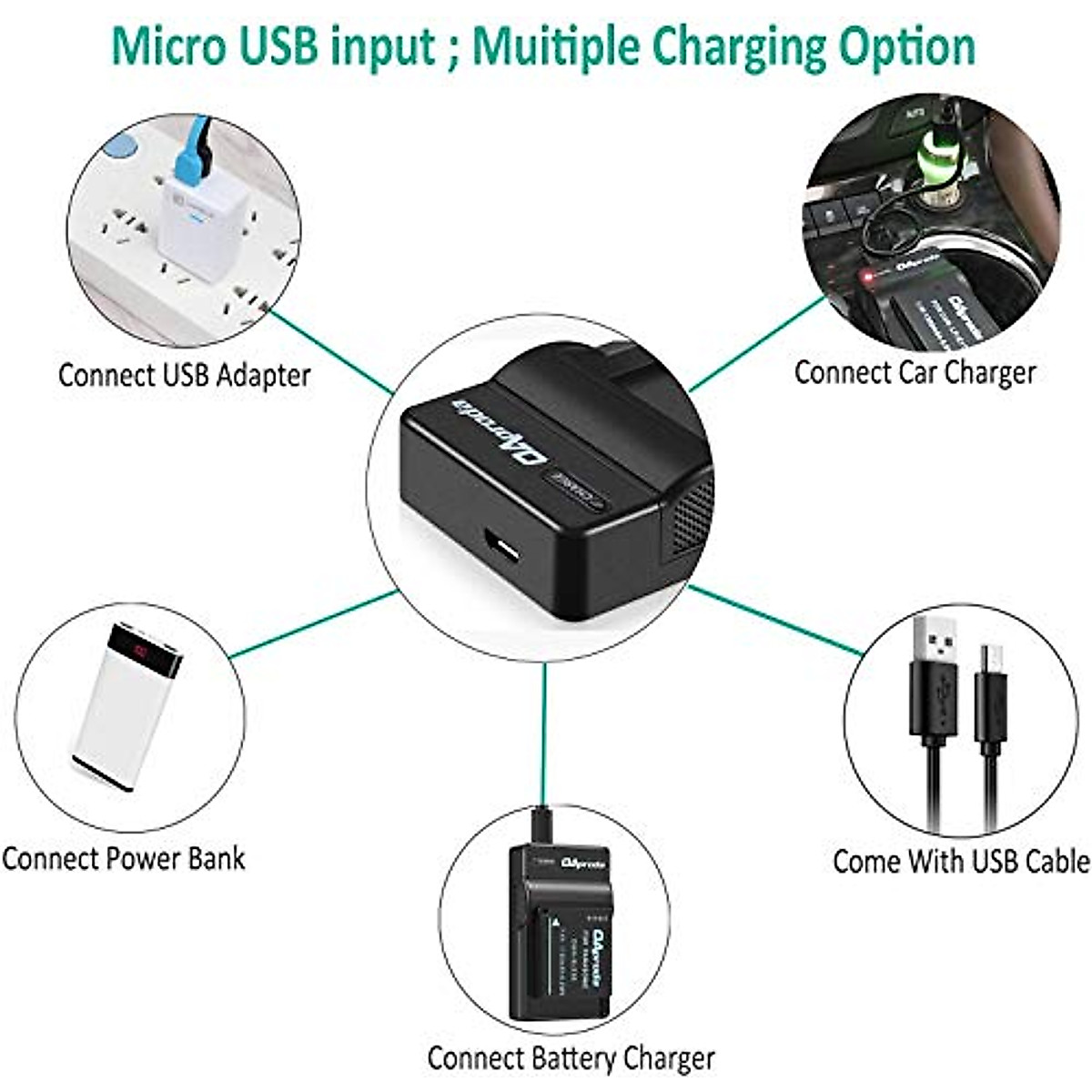 OAproda 2 Pack NB-6L/ NB-6LH Battery and Ultra Slim Micro USB Charger for Canon PowerShot SX530 HS, SX710 HS, SX700 HS, SX610 HS, SX600 HS, SX540 HS, SX510 HS, SX500 is, SX280 HS, SX270 HS, D30, S90