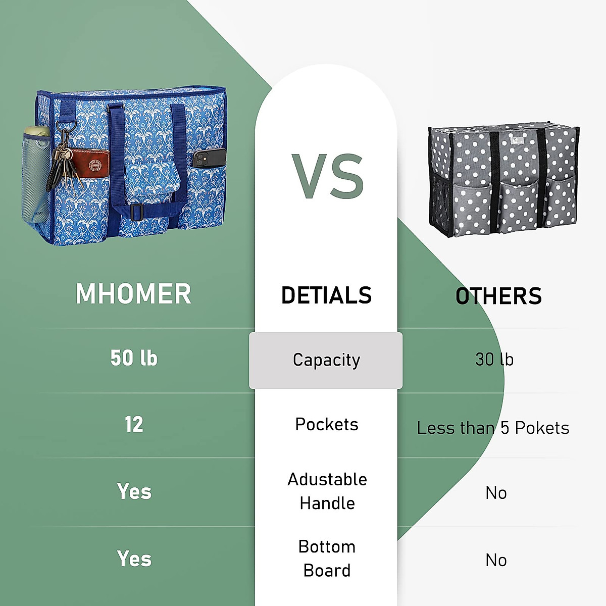 MHOMER Large Utility Tote Bag for Women, Zip-Top Teachers Tote Bag with 12 Pockets, Waterproof Nurse Bag for Working Women