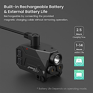 Votatu H1L-GR Shockproof Pistol Laser Light Combo, 750 Lumen Green Laser Light Combo for Pistol, Red Green for Handgun Picatinny Mount, Magnetic Rechargeable Laser Light