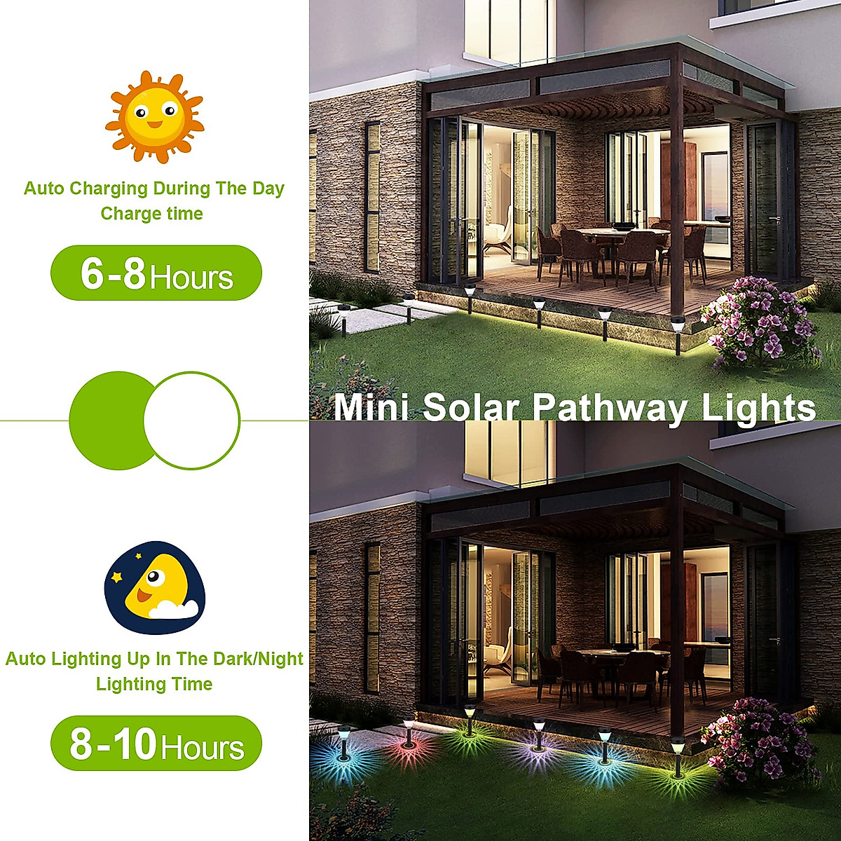 RIDALUX Solar Pathway Lights 12 Pack, Outdoor Waterproof Garden Lights Auto On/Off, Landscape Lighting Decorative for Yard Walkway Driveway Lawn