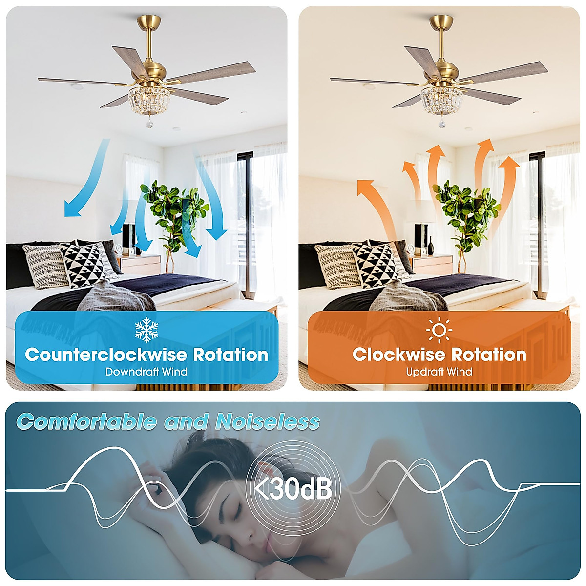 Gold Ceiling Fans with Lights and Remote, 52 Inch Ceiling Fan for Bedroom Living Room, Crystal Chandelier Outdoor Ceiling Fans with LED Light, Reversible 5 Blades, Ventilador de Techo con Luz