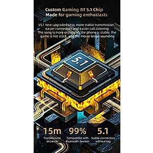 Y70 EarphoneTWS (True Wireless Stereo) Earbuds Bluetooth Headphone for iPhone, Samsung,LG and Other Mobile Phones, Tablets,TV's, Smart Bluetooth Devices