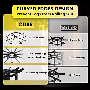 Round Fire Pit Grate 32 x 32 x 4.5 Inches, Heavy Duty Wagon Wheel Firewood Fireplace Grate, 6 + 2 Legs Spider Fire Pit Grill Grates, Fire Logs Stove Burning Rack for Inside Outdoor Campfire Bar