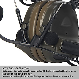 【Z-TAC Official Store】 ZTactical zCOMTA II TacticalHeadset G:1 Non-Mil Z041-FG NoiseCanceling Sound Collection Soundproof with Mic