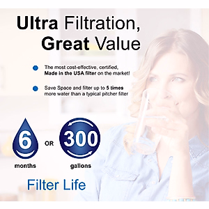 Instapure IR30/REF-IPI-1 Compatible Made in USA Refrigerator Filter. Instapure REF-IPI-1 ULTRA filter replaces WaterPik® InstaPure® IF30, IF-30, IF30A, IF-30A, IF31, IF-31, IF-35