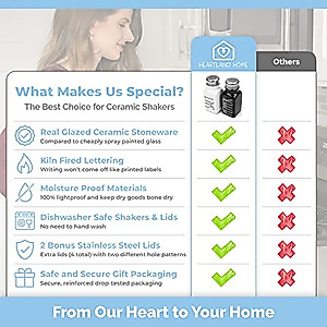 Farmhouse Ceramic Salt and Pepper Shakers Set with Extra Lids. 100% Stoneware Salt and Pepper Shaker Set. Black Pepper and White Salt Shaker with Lid x4. Kitchen Salt Pepper Shakers by Heartland Home