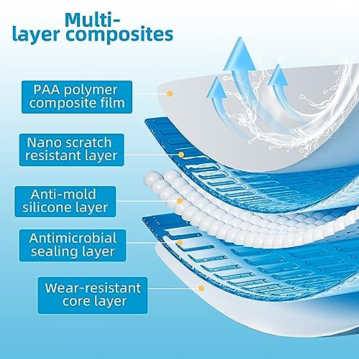 Vacuum Storage Bags,8 Pack (Small,24"x16"),Space Saver 80% Vacuum Storage Bags,Storage Bags Vacuum Sealed of Clothes, Pillows,Comforters,Blankets Storage,Hand Pump Included