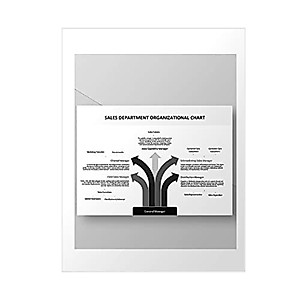 C-Line Transparency Film for Plain Paper/Laser Printers, Clear, 8.5 x 11 Inches, 50 Sheets per Box (60837)