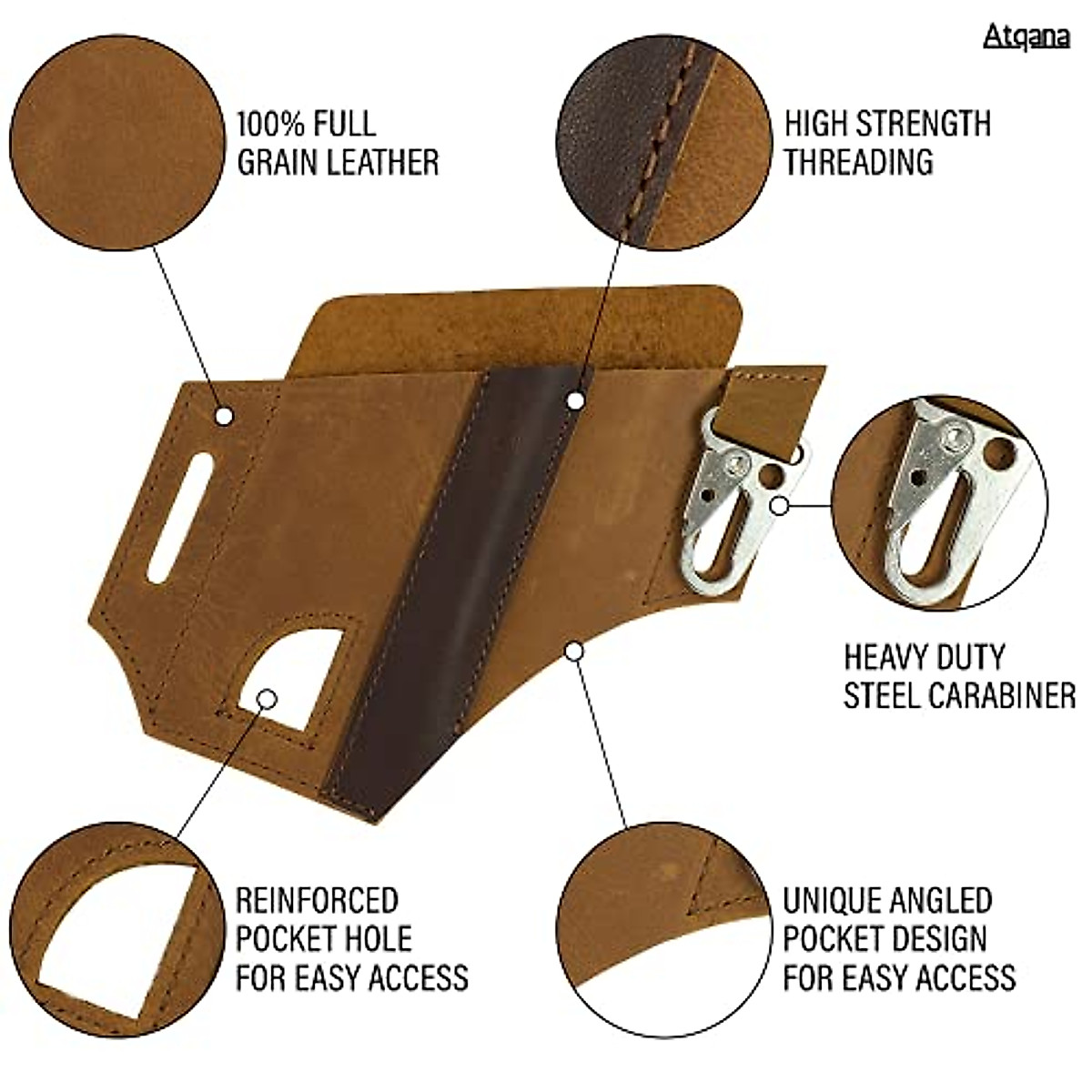 Atqana Multitool Sheath for Belt - EDC Pocket Organizer | Leatherman Holster | Leather Multitool Pouch with Pen Holder, Flashlight Sheath and Key Fob Clip | Handmade Leather EDC Organizer (Brown)