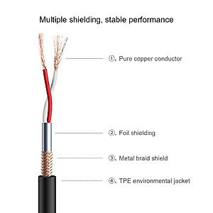 traderplus 2 Pack 6 ft XLR Male to Female Microphone Cable