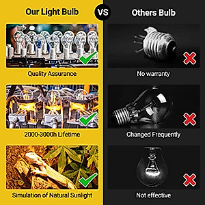 REPTI ZOO 2 Pack Heat Lamp 100W, Intense Basking Spot Simulated Natural Sunlight Heating Lamp Bulb, Heat Emitter UVA Heat Lamp Bulb for Reptile Chickens Pet Brooder