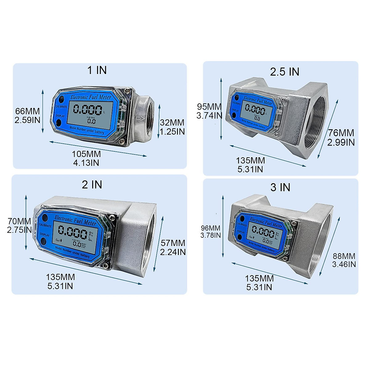 Hisocute Flowmeter 1in/2in/2.5in/3in LCD Digital Liquid Flow Sensor Meter Electronic Turbine-Flowmeter For Diesel-Fuel Urea Water Flowmeter Operated(not Included)