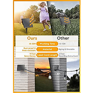 Solar String Lights Outdoor with Remote and Clips - 55FT(45+10) 16 LED Patio Lights with Type-C Port, 3 Modes S14 Lights, Waterproof Cafe Lights Shatterproof for Outside Garden Bistro Party Backyard