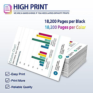 BERY INK DR223CL DR-223CL Compatible DR223 DR-223 High Yield Drum Unit Replacement for Brother HL-3230CDW MFC-L3750CDW HL-3210CW DCP-L3510CDW DCP-L3550CDW HL-3290CDW Printer (4-Pack, 1BK+1C+1M+1Y)