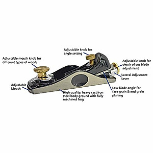 Big Horn 19317 Contractor Grade Adjustable Block Plane