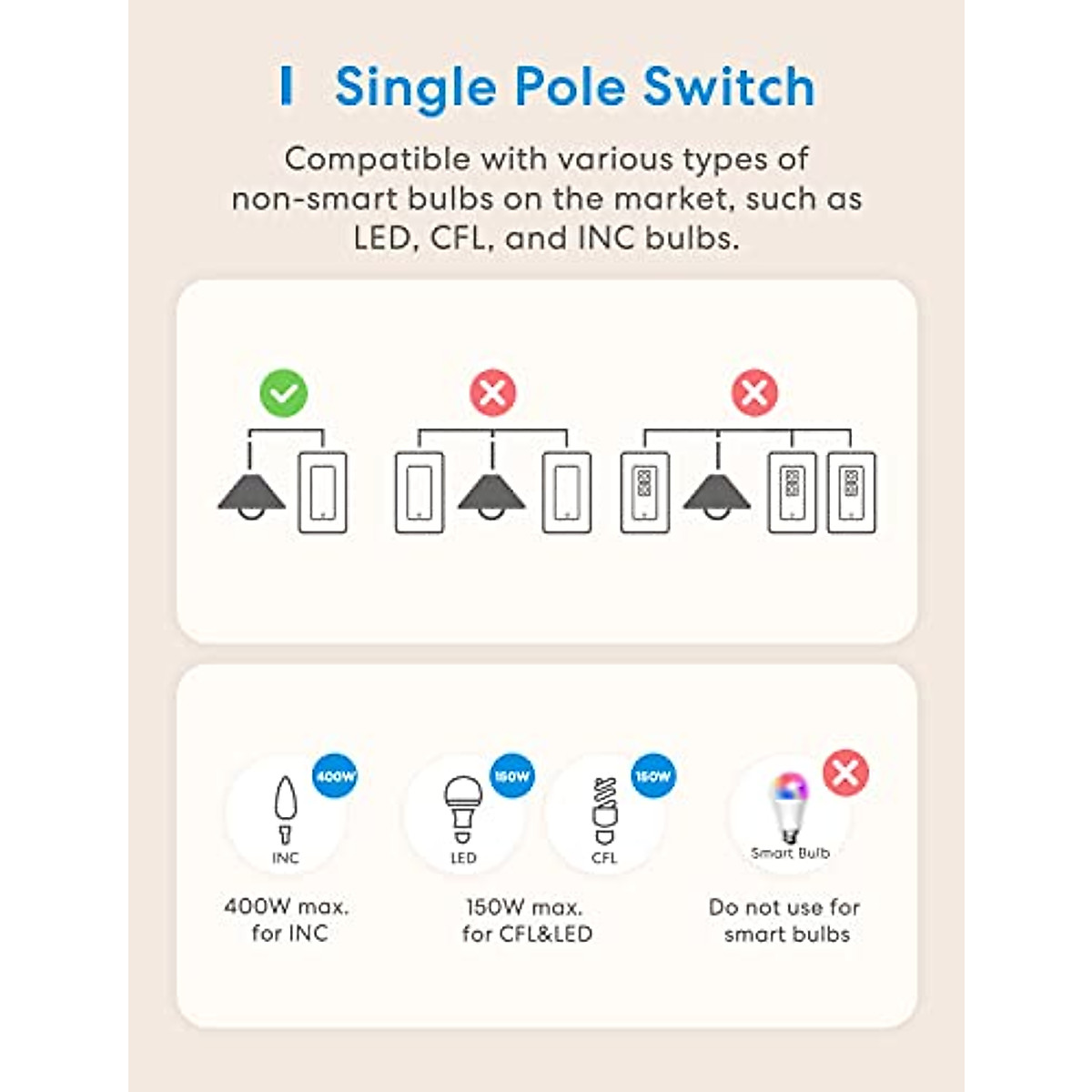 meross Smart Light Switch Compatible with Alexa, Google Assistant and SmartThings, Needs Neutral Wire, Single Pole WiFi Wall Switch, Remote Control, Schedules, No Hub Needed, 2.4G Only, 4 Pack