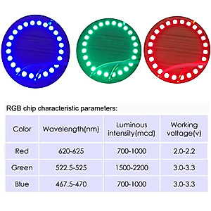 DIYmall 24 Bits RGB LED Rings 24 X WS2812B 5050 Lamp Light with Integrated Drivers, Addressable Full Color Lights for Arduino Raspberry Pi ESP32 (Pack of 5pcs)