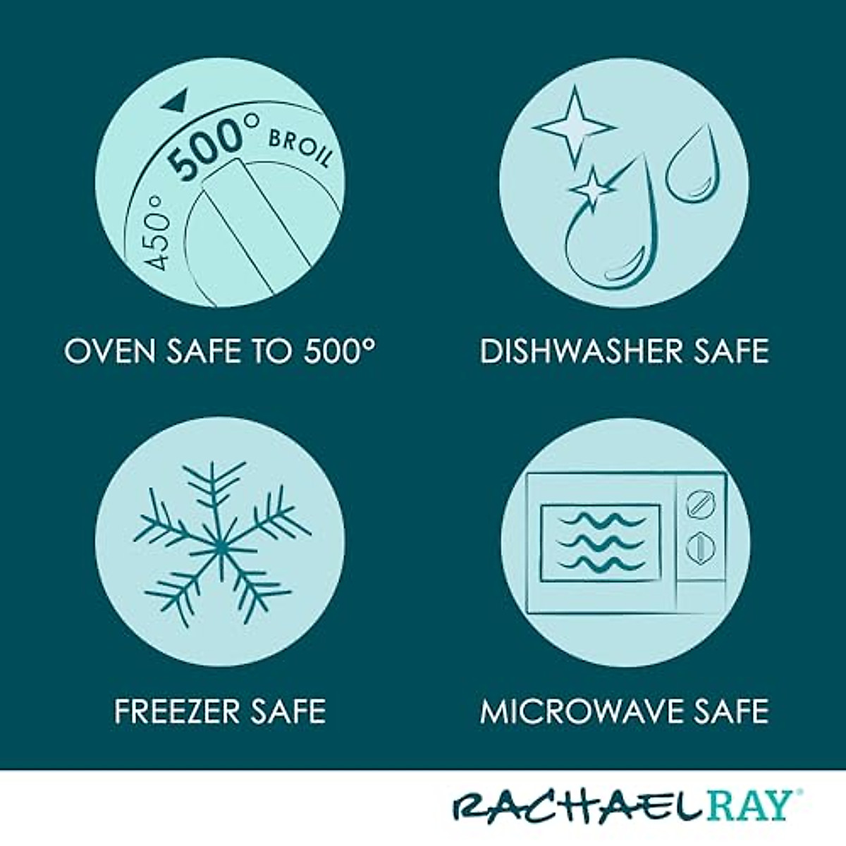 Rachael Ray Solid Glaze Ceramics Bakeware / Lasagna Pan / Baker, Rectangle - 9 Inch x 12 Inch, Red