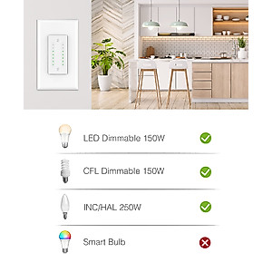 Beantech SW7 Dimmer Switch, White