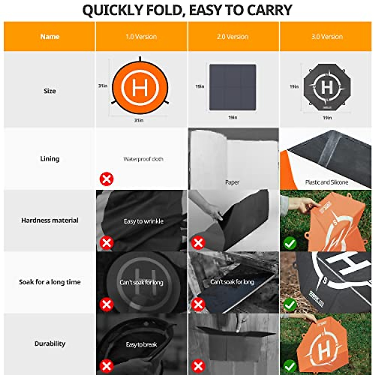 STARTRC Drone Landing Pad, Double-Sided Colors Waterproof 20 inch Helipad for DJI Mini 4K/Mini 4 Pro/Avata 2/Air 3/Mini 2 SE/Mini 3 Pro/Mavic Air 2S/Avata/RC Drone Accessories