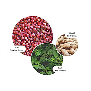 Molton Brown Fiery Pink Pepper Body Lotion, 10 Ounce